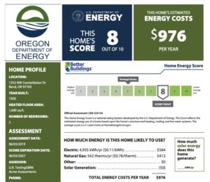 Home Energy Score · Peak To Peak Inspection · Serving All Of Central Oregon